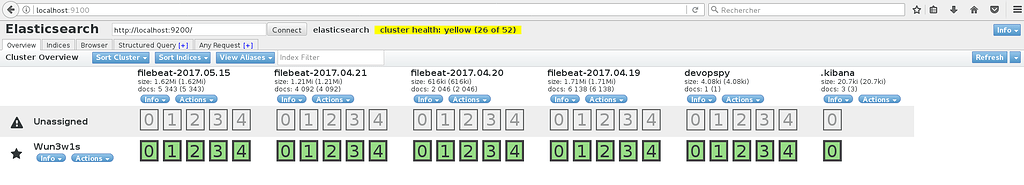 How To Configure FileBeat And Logstash To Add XML Files In