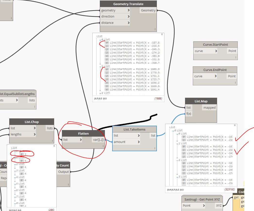 Setting Sublist Lengths Lists Logic Dynamo