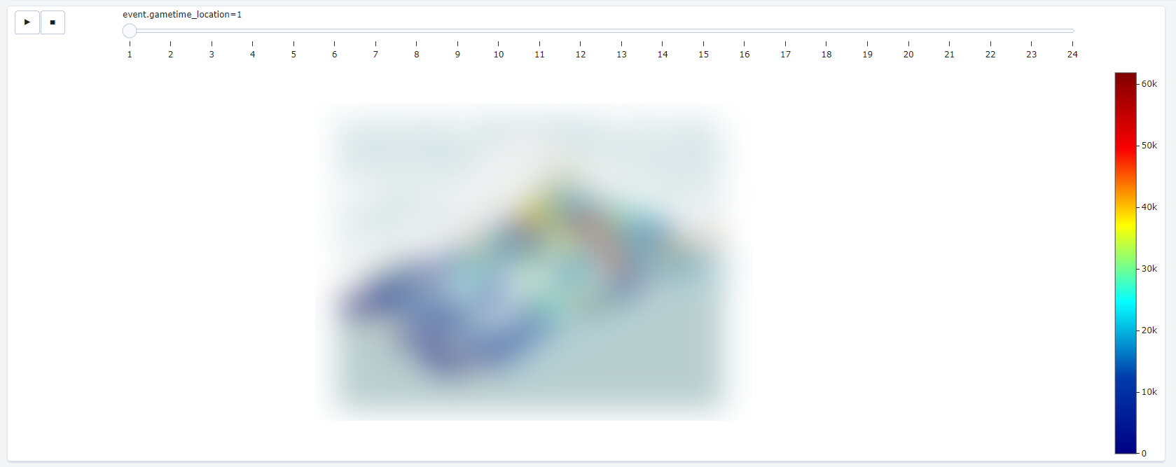 Plotly Resize From Small To Big Is Broken Staying Small Plotly Js