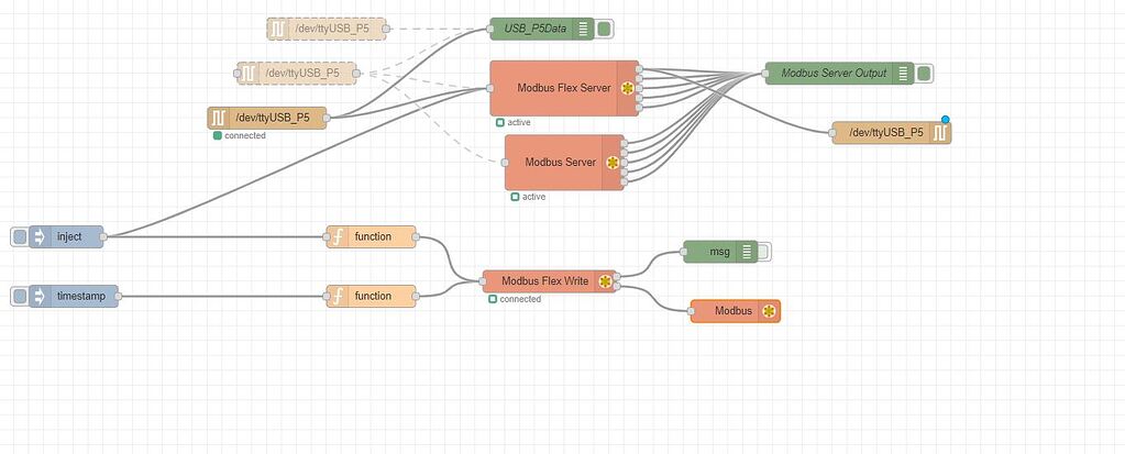Serial Modbus Server Using Node Red Modbus Flex Server User MMI