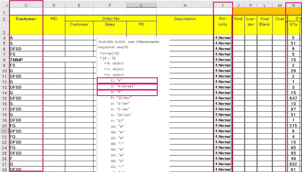 Payload Array How To Sort General Node RED Forum