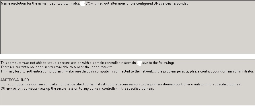 Sql Server Error Failed To Connect To Server Databases Spiceworks Community