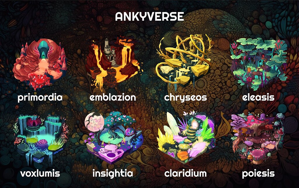 Anky - building with the otherside in mind - Withdrawn AIPs - ApeCoin DAO