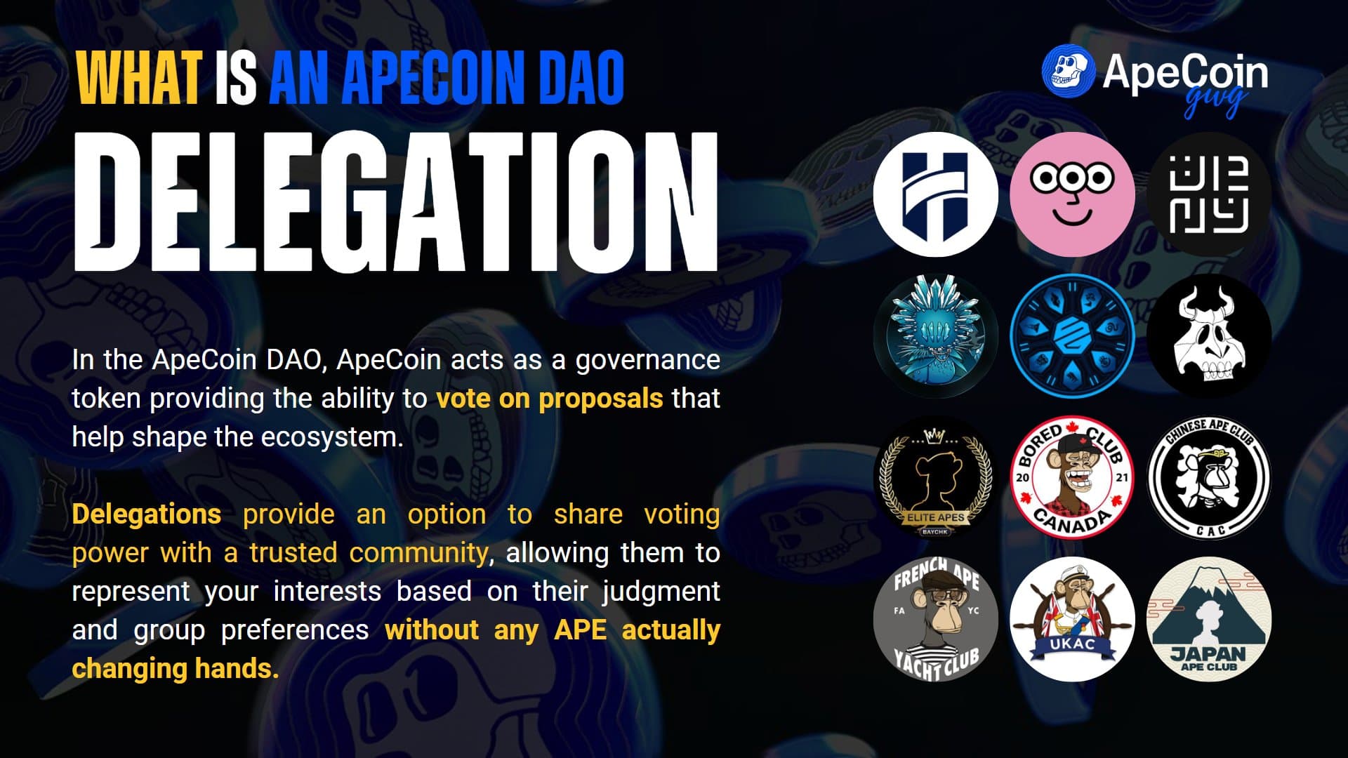GWG Delegate Accelerator (Phase 1) - Governance Working Group - ApeCoin DAO