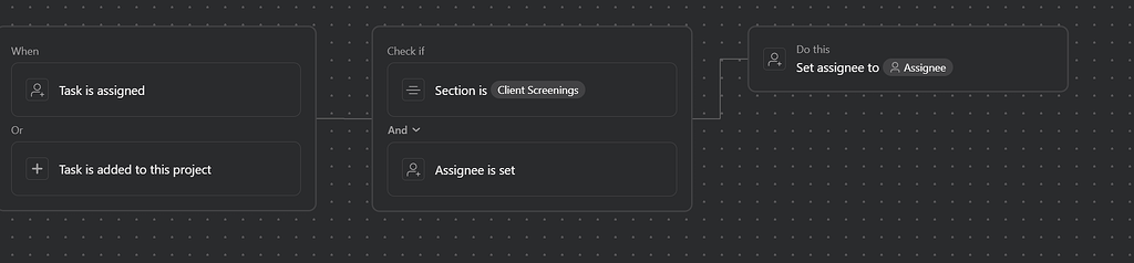 Assignee added applies to all subs tasks - Ask the Community - Asana Forum