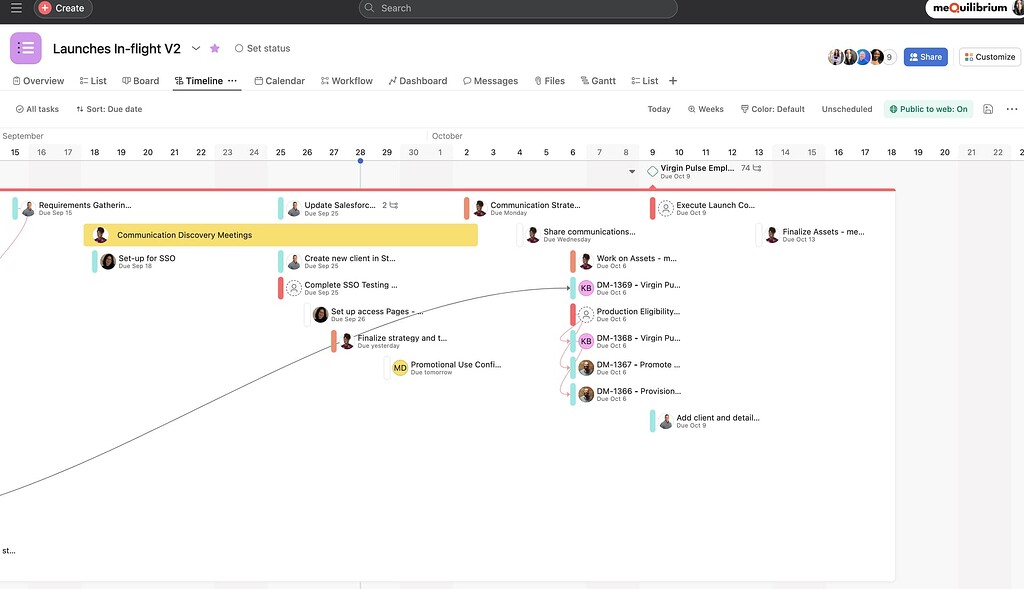 Sub Tasks Not Populating on Timeline - Ask the Community - Asana Forum