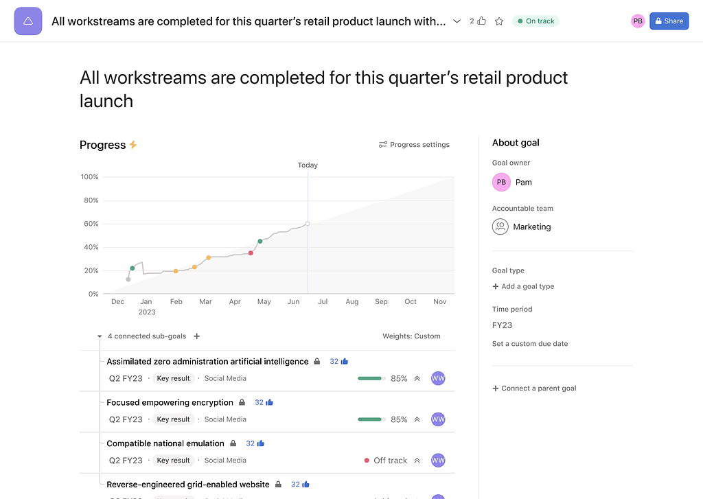 🎯 Enhanced Goals in Asana: Introducing visual progress tracking ...