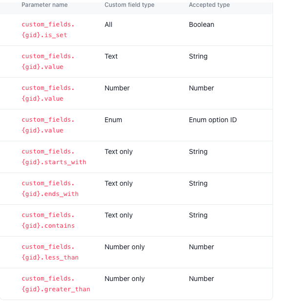 Search tasks in a workspace - Developers & API - Asana Forum