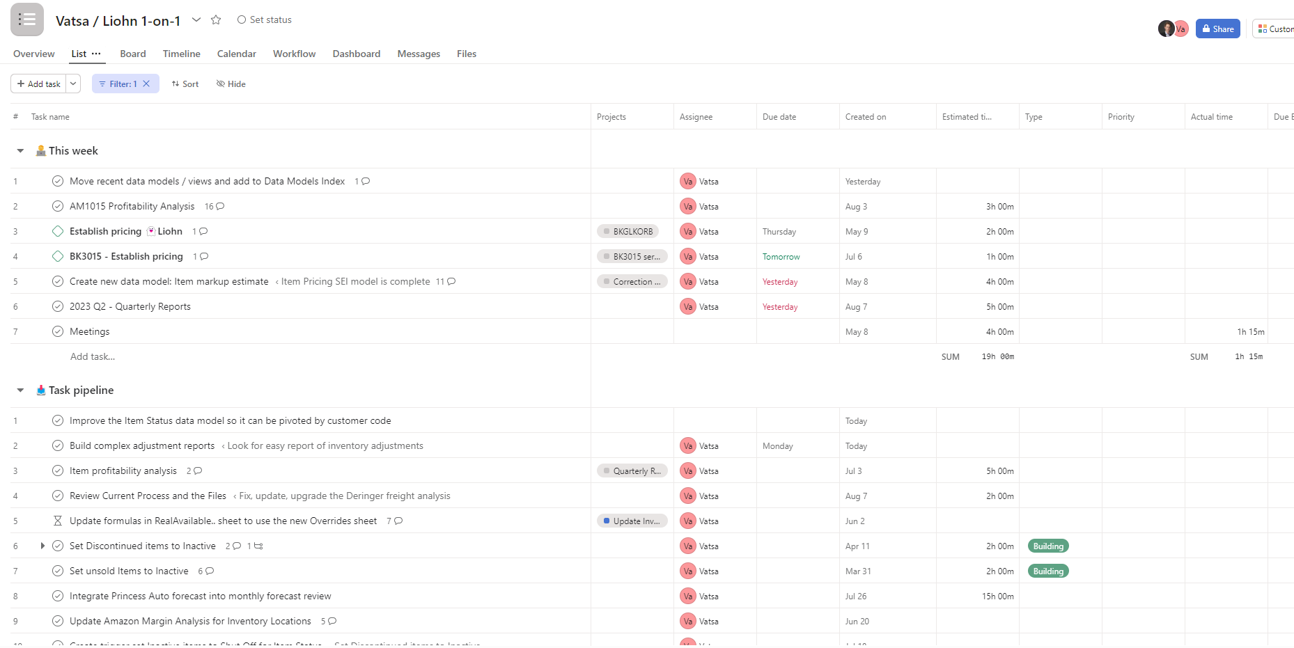 How to review a direct report's tasks worked on last week - Asana In ...