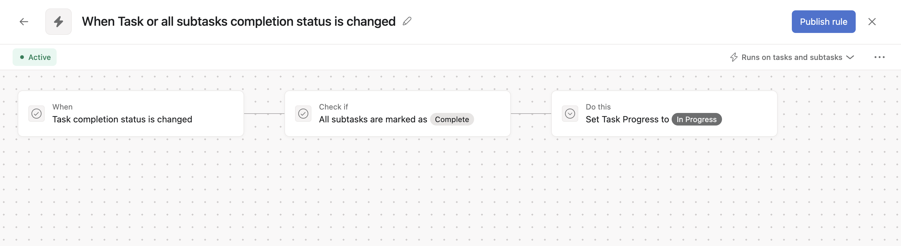 Parent task influenced by subtasks - Asana In Practice - Asana Forum