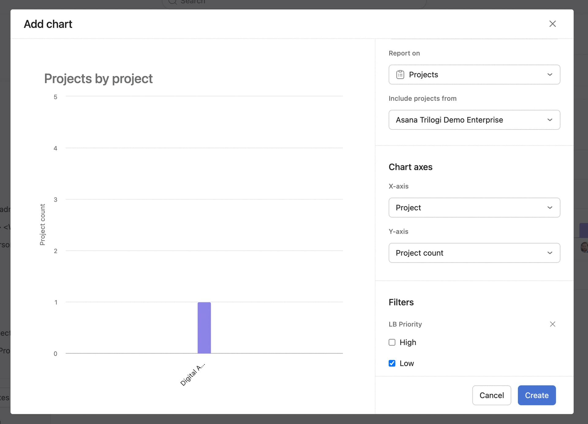 Filtering global Reporting charts using project custom fields - Use Cases - Asana Forum