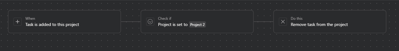 Creating follow-up tasks - Ask the Community - Asana Forum