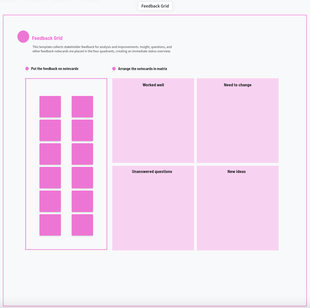 Using a Feedback Grid for Projects - Made by Blue - Bluescape Community