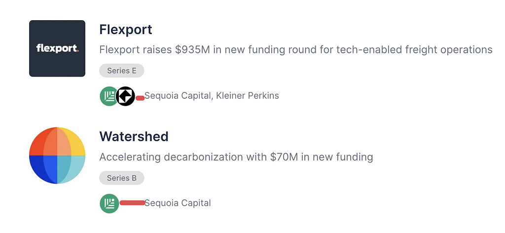 Dynamic spacing between repeating group and text in line ...