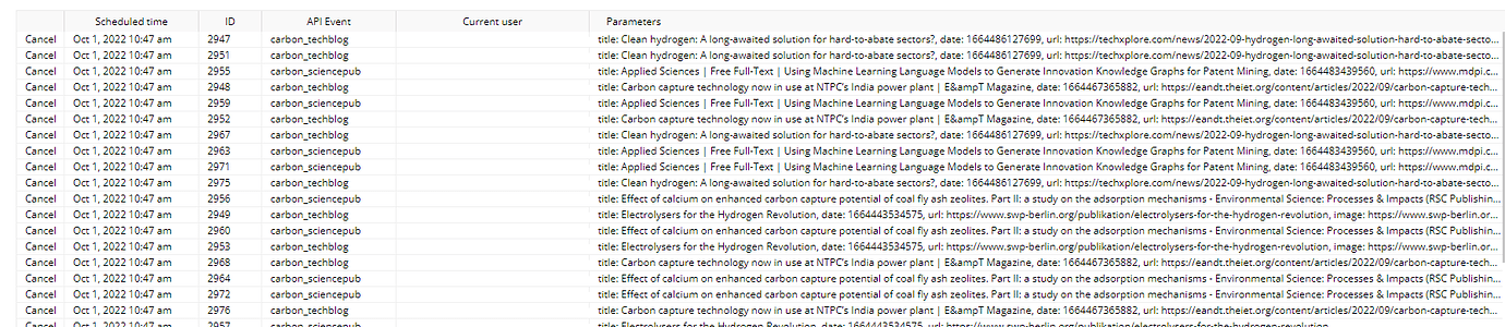 Struggle With Recursive Backend Workflow And Api Call Missing Data And Too