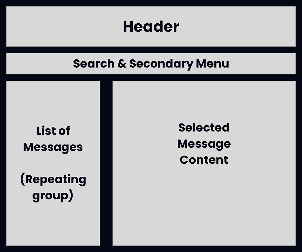 Responsive/dynamic height repeating group - Responsiveness - Bubble Forum