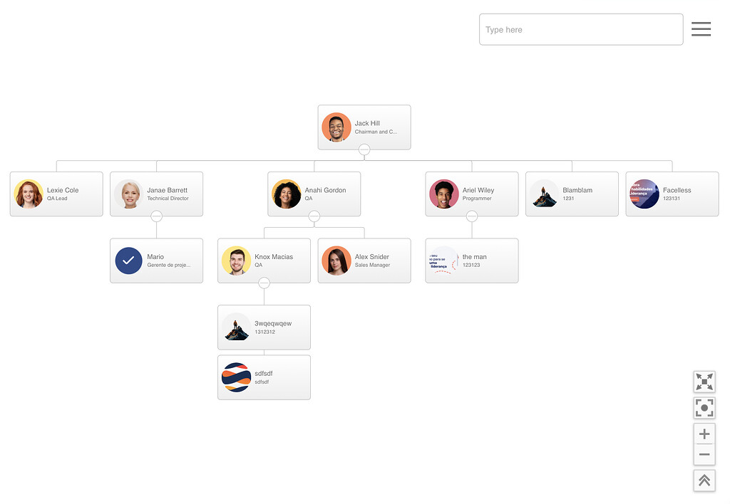 🛗 New Plugin - Ez Organization Chart - BALKAN by EazyCode - Showcase ...