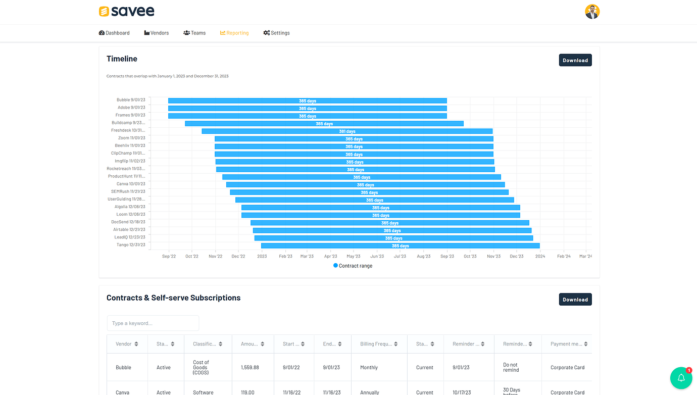 [New plugin] Beautiful Customizable Charts and Graphs (ApexCharts.js ...