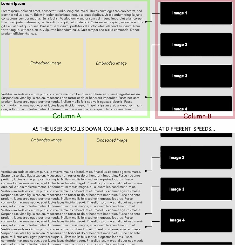 Synchronized Scrolling - Multiple Columns Scroll at Different Speeds - Need help - Bubble Forum