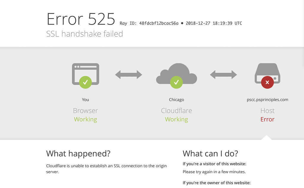 Error 525: SSL Handshake Failure - Need help - Bubble Forum