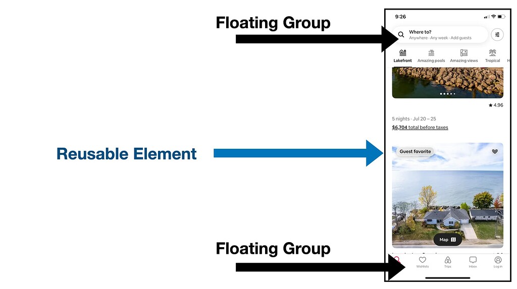 Floating Group inside Reusable Element? - Need help - Bubble Forum