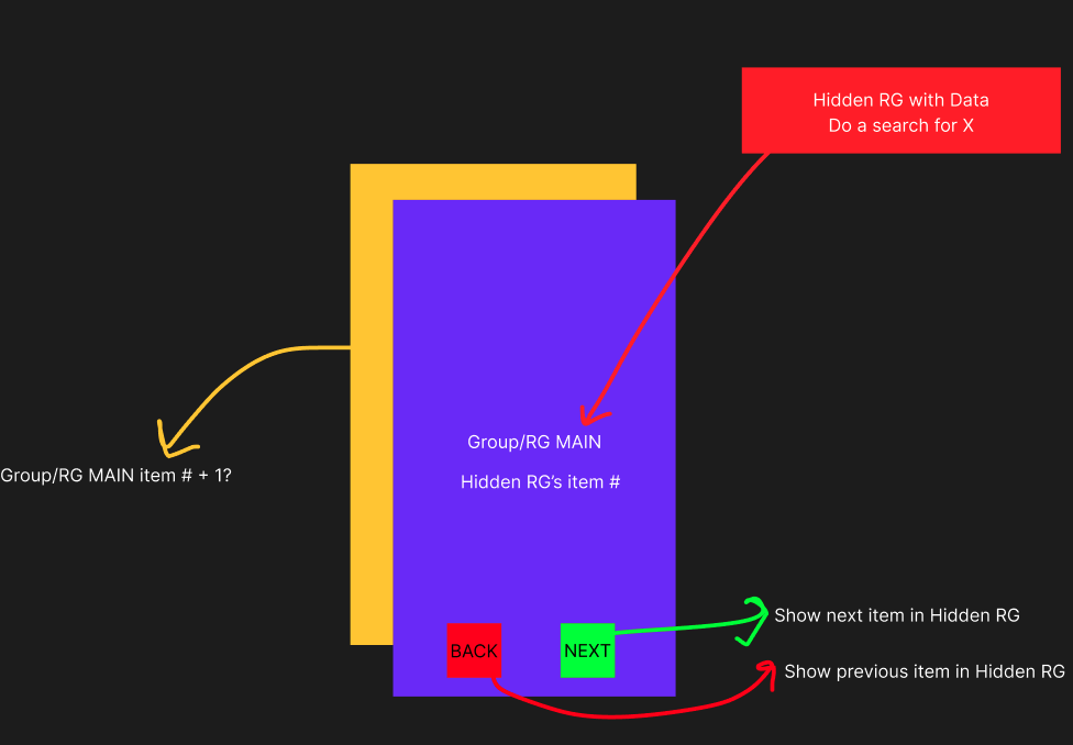 How to display current and next item from a Repeating Group? Need help - Need help - Bubble Forum