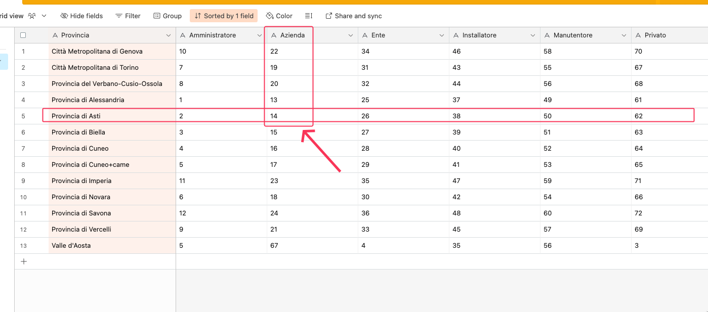 Pulling data from a cross referencing table - Questions - Bubble Forum Pulling data from a cross referencing table - Questions - Bubble Forum