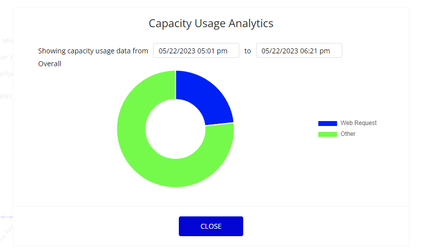 Capacity Reached Warnings - Need help - Bubble Forum