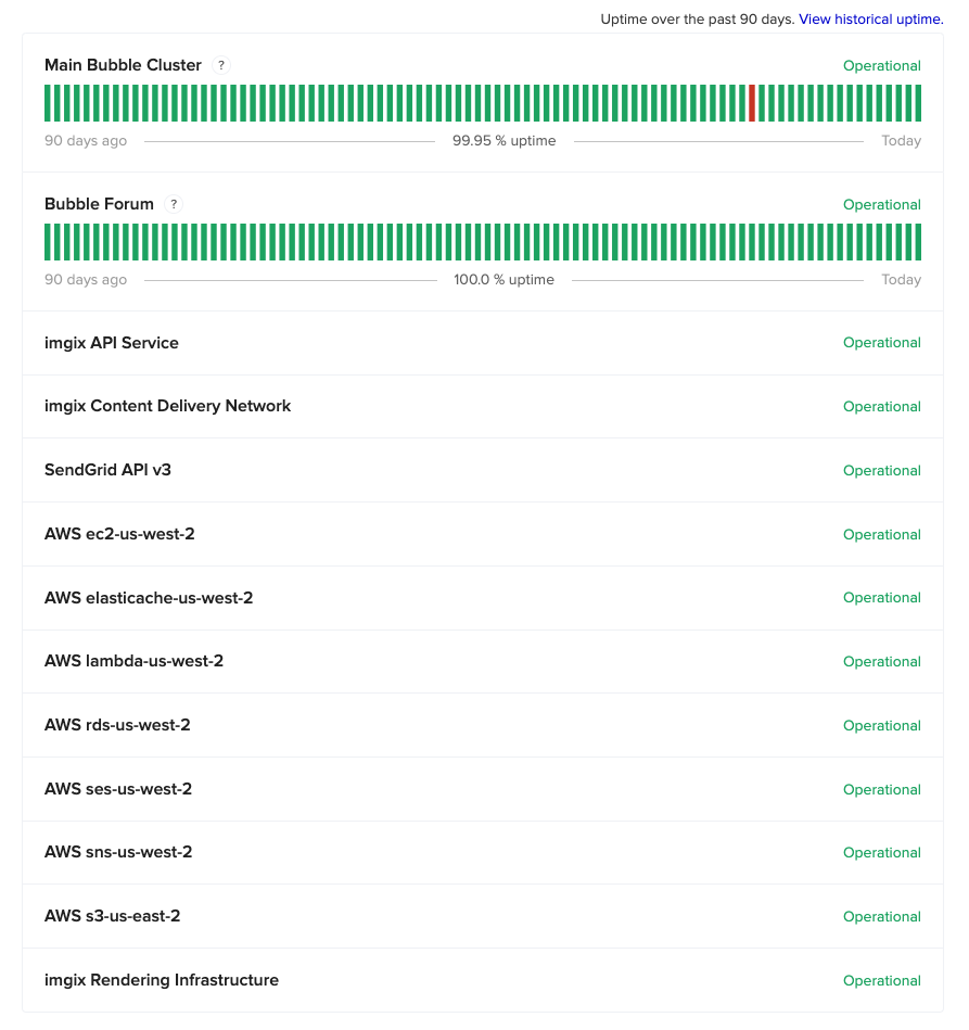 Bubble Database/server requests management? - Questions - Bubble Forum