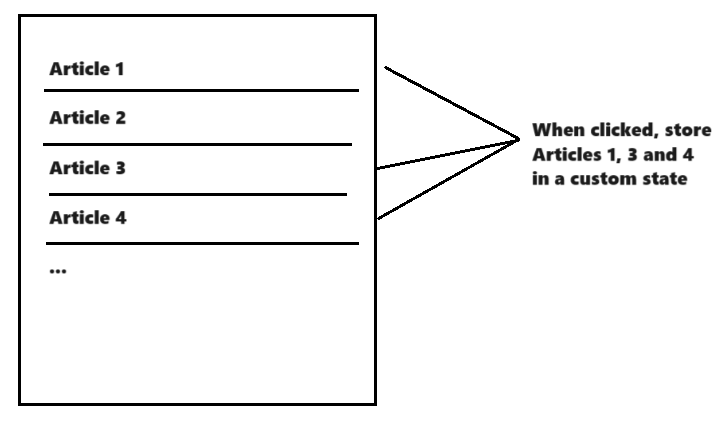 Behaviour Of Custom States From A Memory Point Of View Apis Bubble Forum