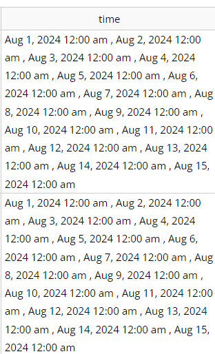 How to create data from data list? - Database - Bubble Forum