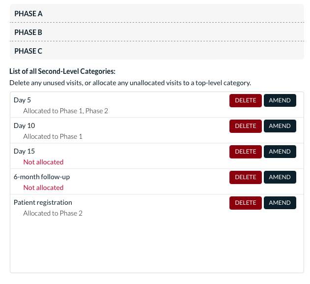 Does This Value Display In Repeating Group If Not Flag It Need