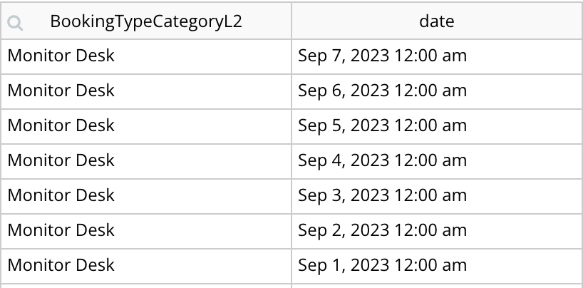 Find Entries with Matching Date(s) - Database - Bubble Forum