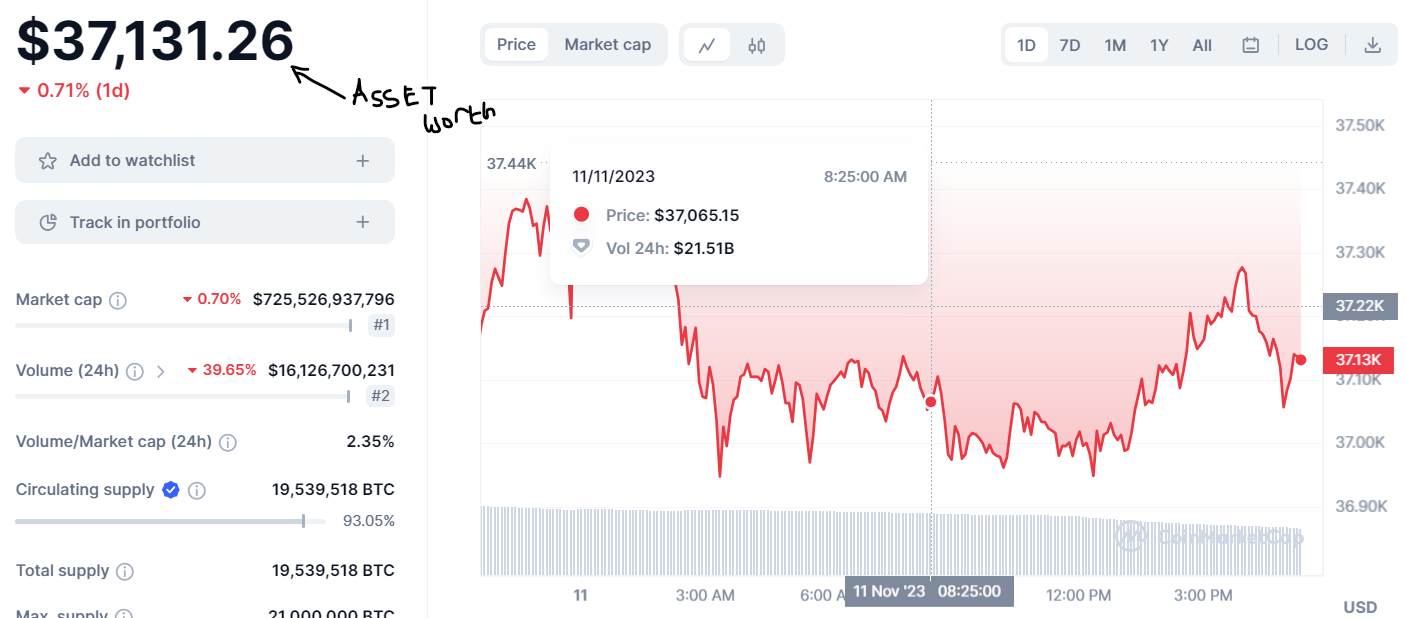 [New plugin] Advanced Financial Charts and Graphs - Page 4 - Showcase ...