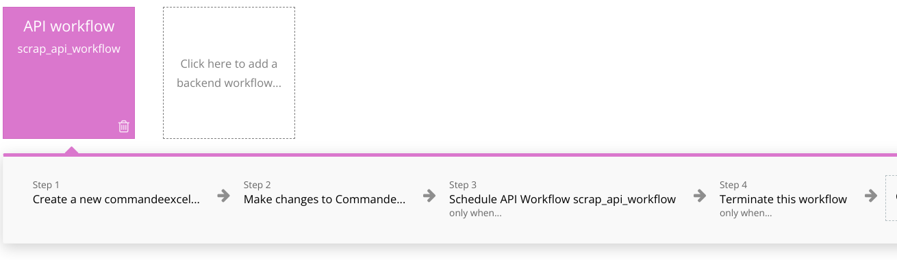 How to create a loop and restard a workflow - Need help - Bubble Forum