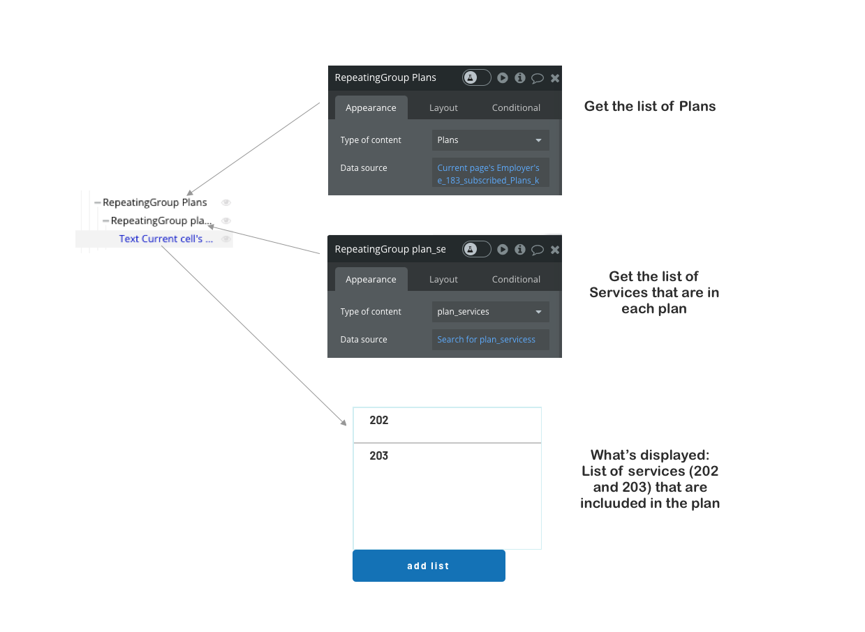 Getting a list from a nested repeating group - Need help - Bubble Forum