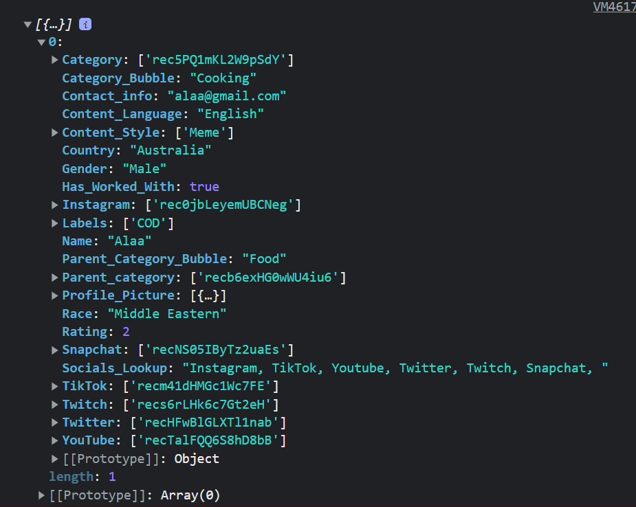 Display List Of Data In Repeating Group Fetched From Airtable Using