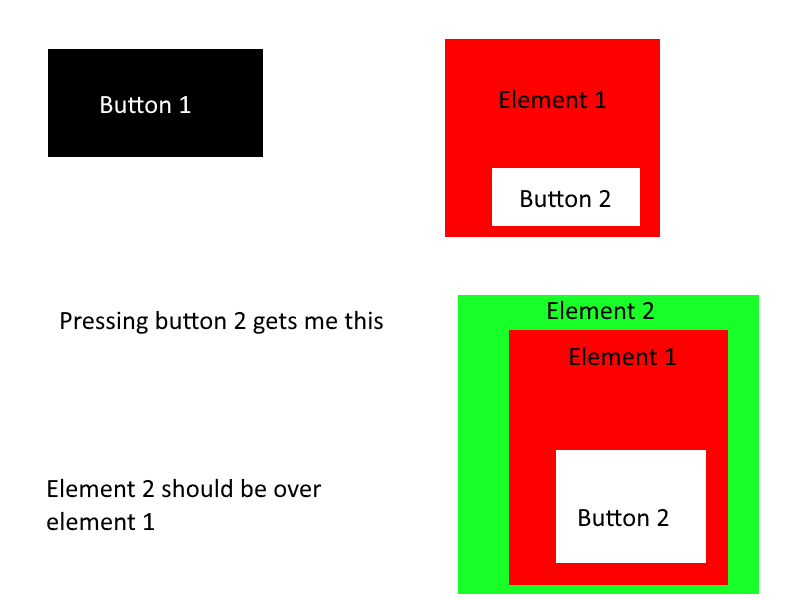 Elements Being Shown Incorrect Need Help Bubble Forum