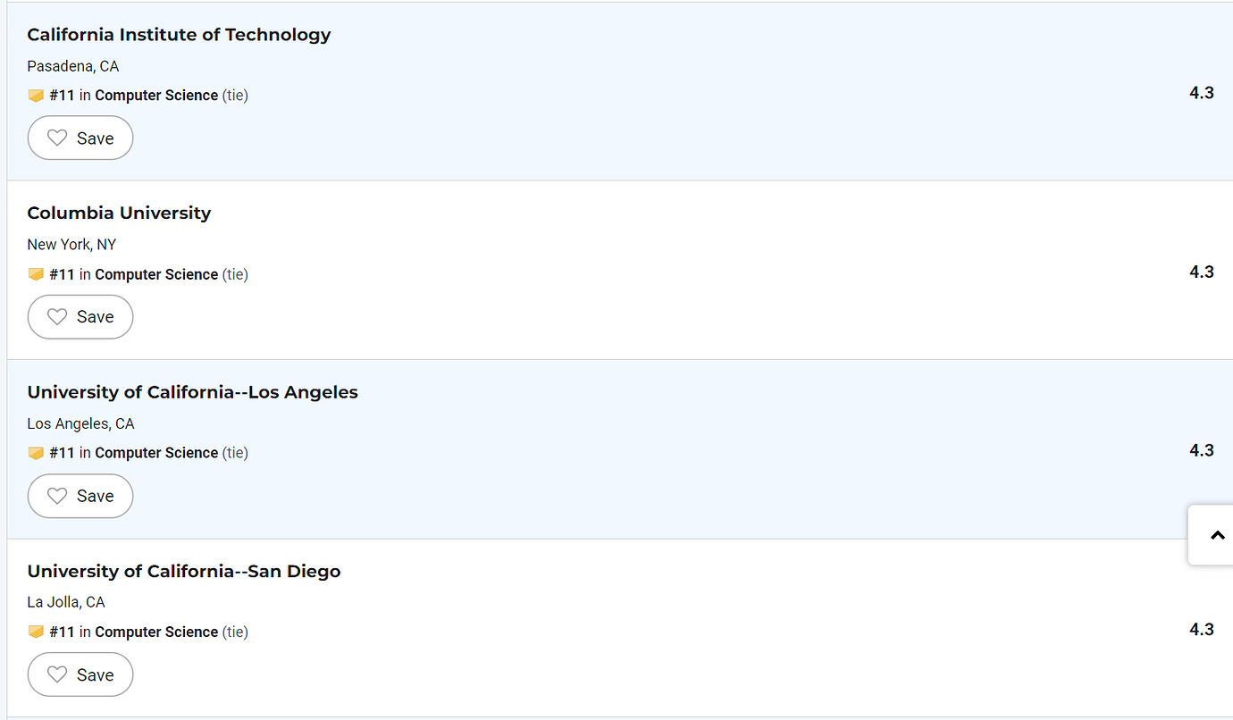 UCLA Math of Computation vs UCSD CS - College Search & Lists - College ...