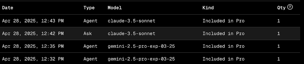 Unable to Use Claude 3.5, 3.7, and GPT-4o Properly in Cursor – Code Too ...