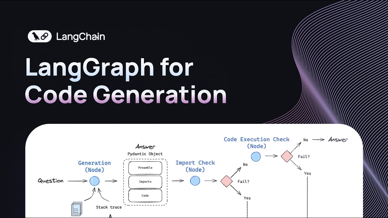 Self-corrective coding - Discussions - Cursor - Community Forum