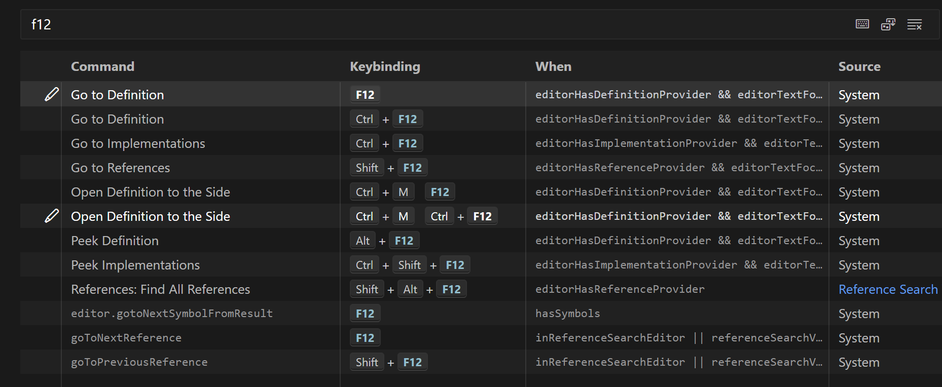Important keybinding doesn't work like "Goto definition" - Bug Reports - Cursor - Community Forum