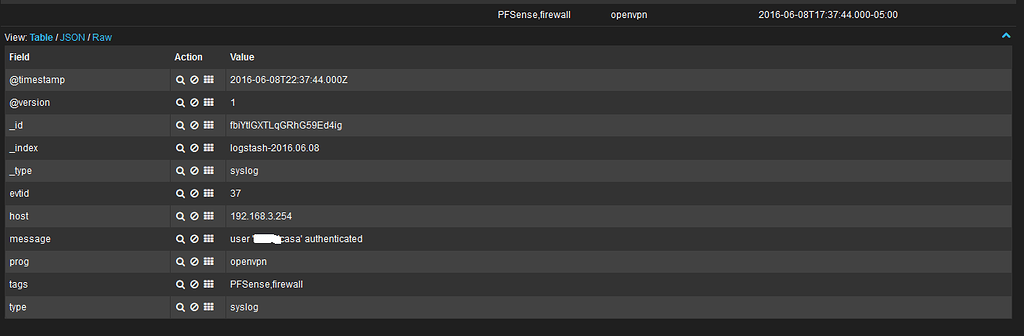 Grok Patterns? for OpenVPN - Logstash - Discuss the Elastic Stack
