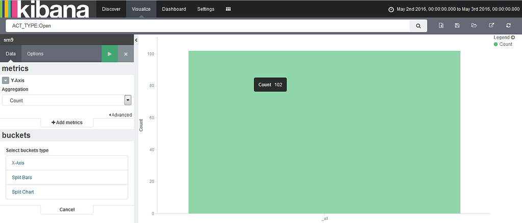 Strange behaviour when counting events in bar chart - Kibana - Discuss the Elastic Stack