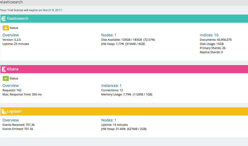 Logstash Failed to create monitoring event - Logstash - Discuss the Elastic Stack