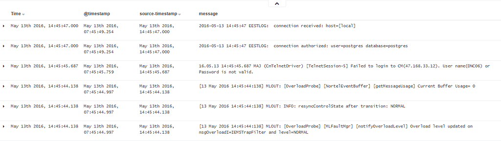 @timestamp converts timezones when it shouldn't - Weird issue - Logstash - Discuss the Elastic Stack