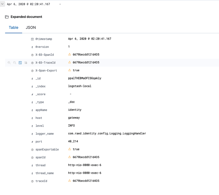 Extracting The Json Fields From The Message Logstash Discuss The Elastic Stack