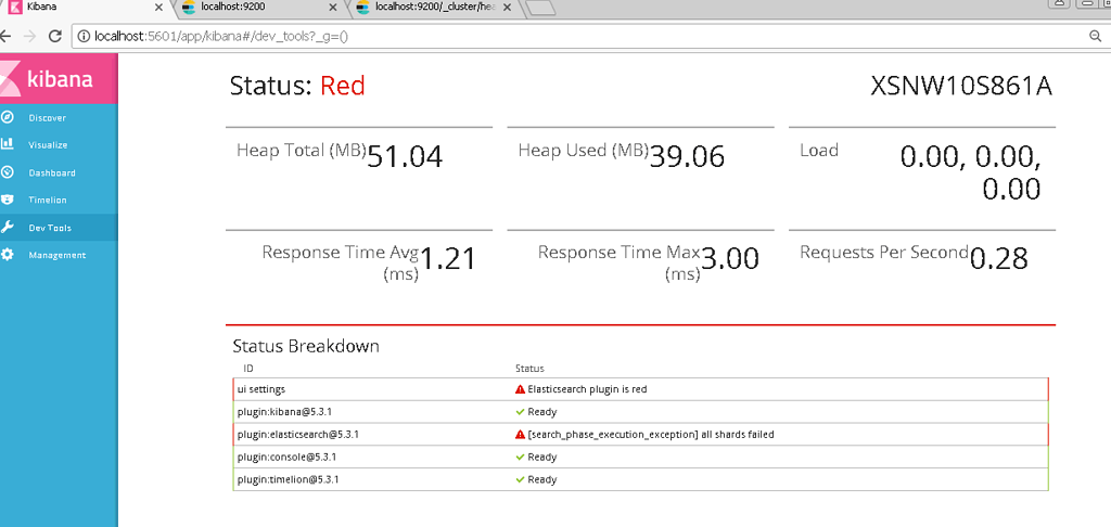 Kibana console showing Elastic Search as “Red” status & all shards failed error - Elasticsearch ...