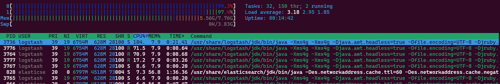 Logstash high CPU - Logstash - Discuss the Elastic Stack