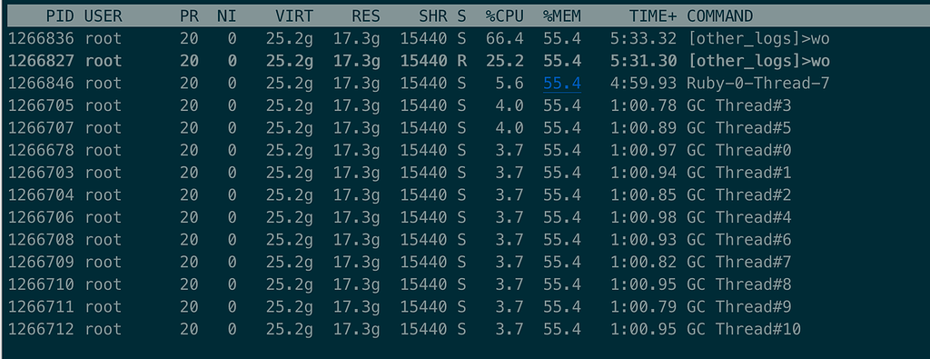 Logstash cpu usage is very high, and there are a large number of thread GC - Logstash - Discuss ...